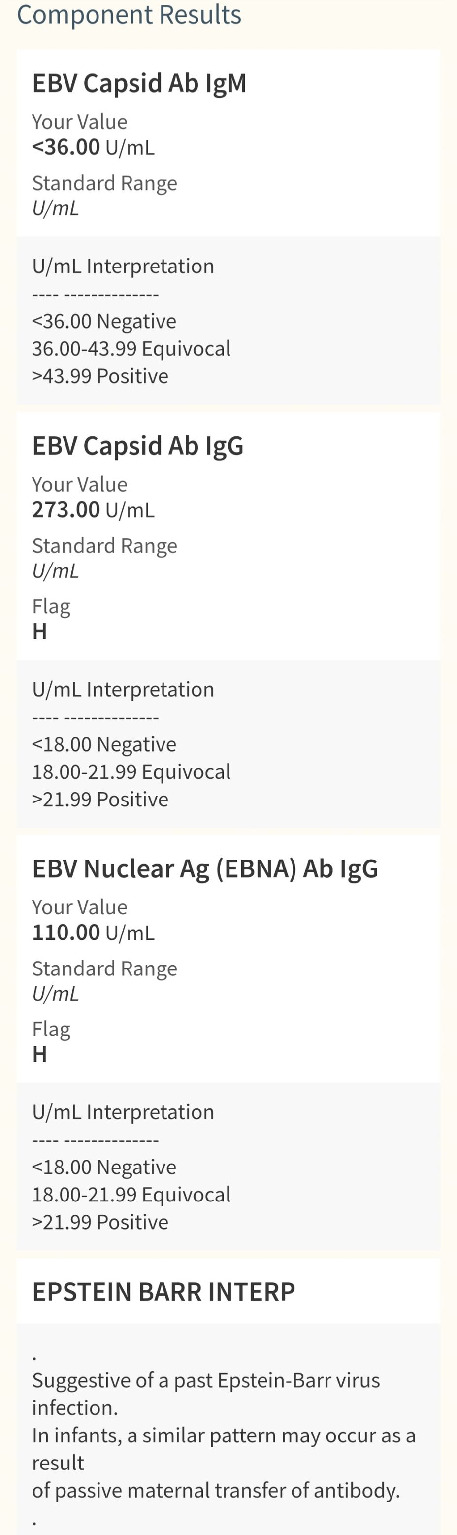 eb | Signs, Symptoms, Support