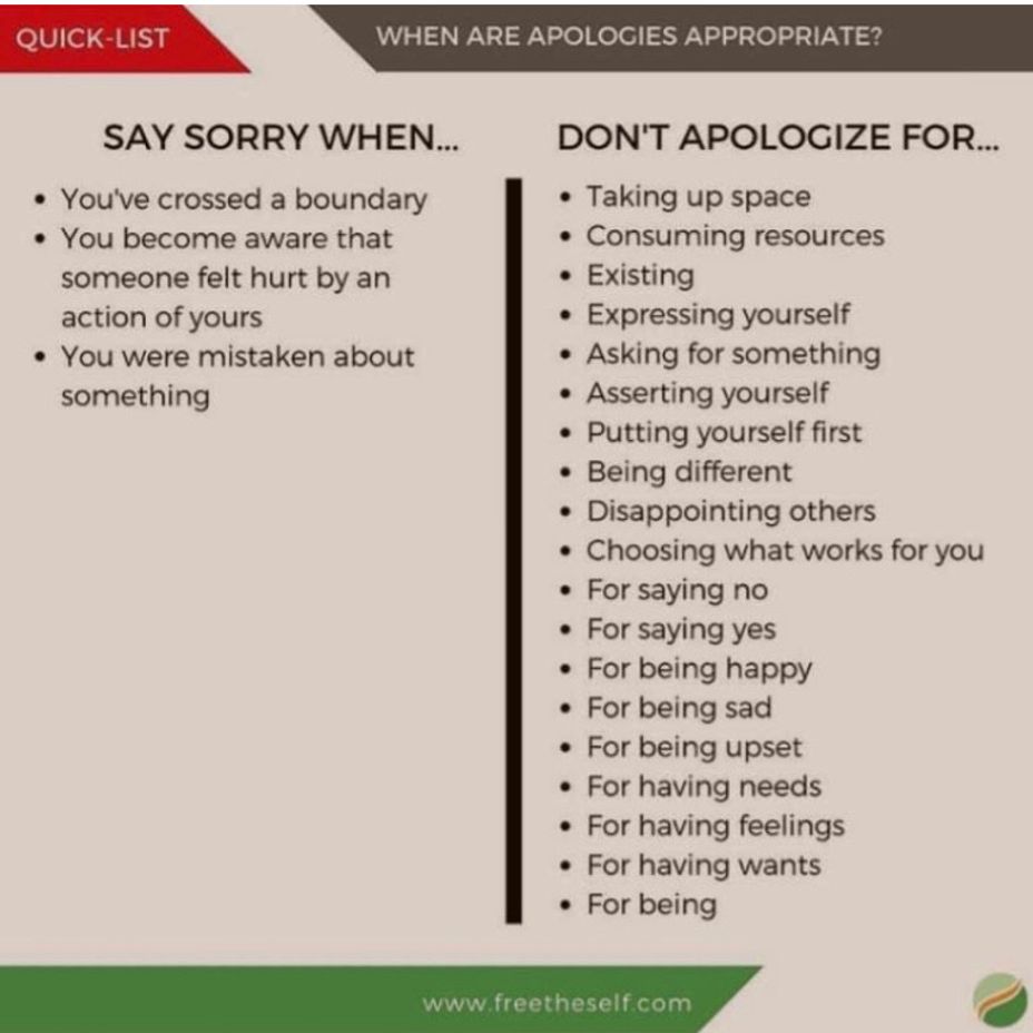 OverApologizing | Signs, Symptoms, Support